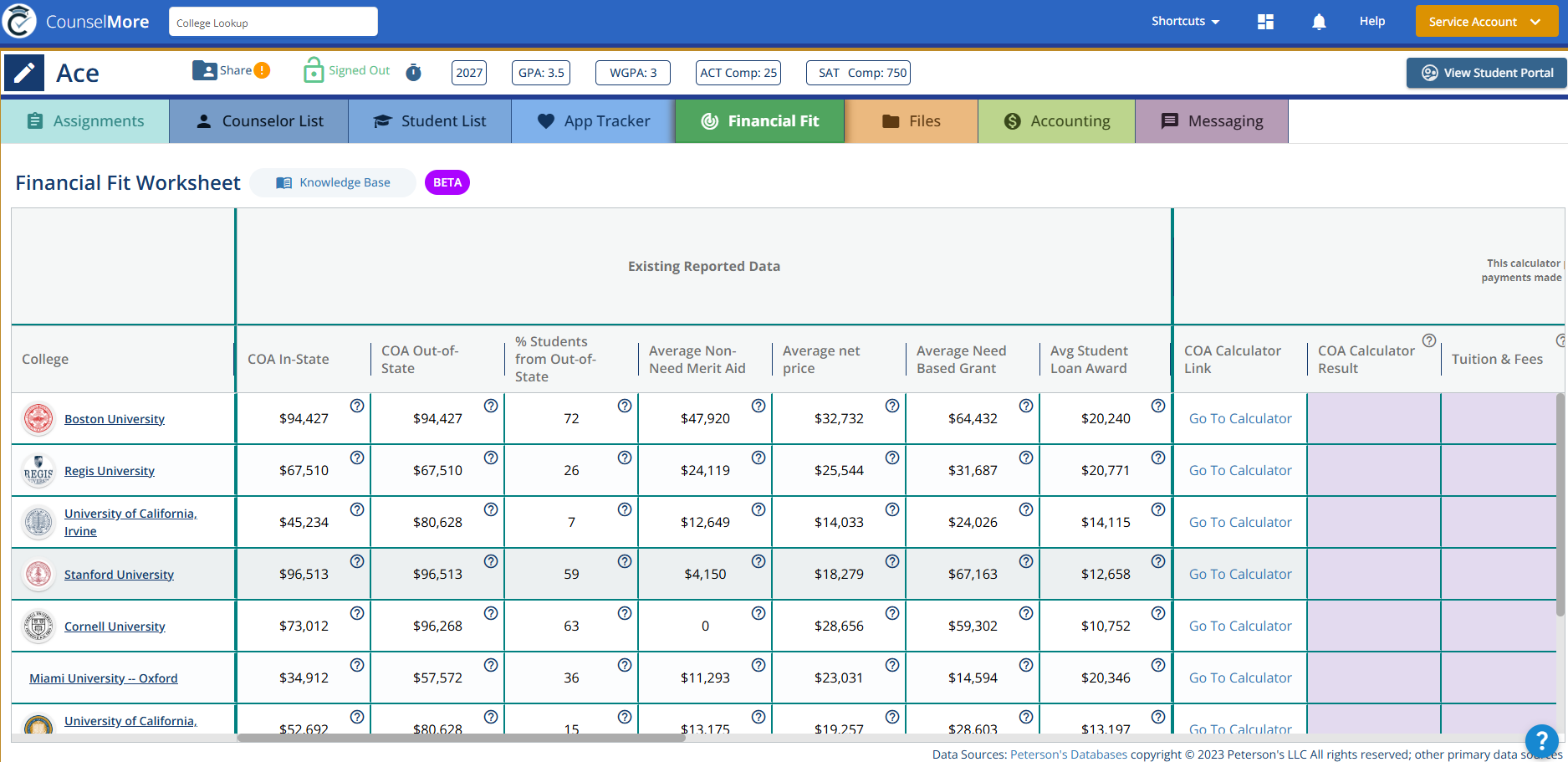 Financial Fit - Fin Fit Tab, available in Student Portal